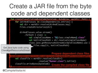 How to generate JAR file dynamically compiling Java code in Kotlin | PPT