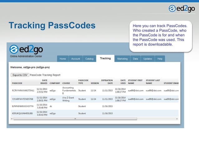 Generate passcodes | PPT