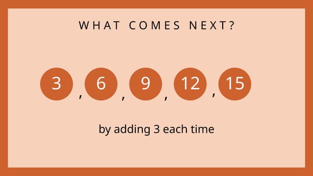 Generate Pattern_mathematic grade 10_week1 | PPTX | Science