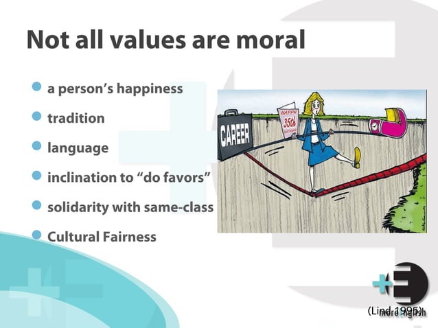 Generating moral reasoning | PPT