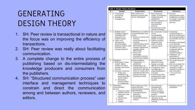 Generating and justifying design theory | PPT Generating and justifying design theory | PPT