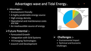 GENERATING A POWER THROUGH WAVE AND TIDAL ENERGY... (1) (1).pptx