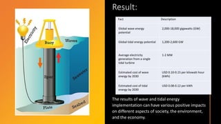 GENERATING A POWER THROUGH WAVE AND TIDAL ENERGY... (1) (1).pptx