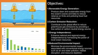 GENERATING A POWER THROUGH WAVE AND TIDAL ENERGY... (1) (1).pptx
