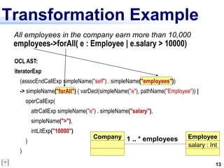 Generating Assertion Code from OCL: A Transformational Approach Based on Similarities of ...