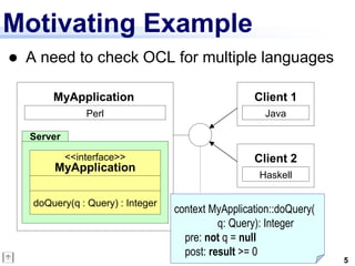 Generating Assertion Code from OCL: A Transformational Approach Based on Similarities of ...