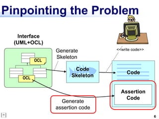 Generating Assertion Code from OCL: A Transformational Approach Based on Similarities of ...