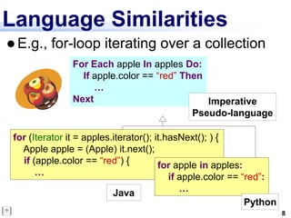 Generating Assertion Code from OCL: A Transformational Approach Based on Similarities of ...