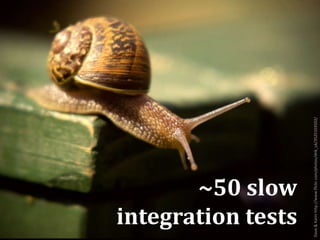 Generatingcharacterizationtestsforlegacycode | PPT