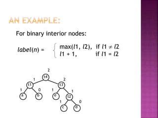 Generating code from dags | PPTX