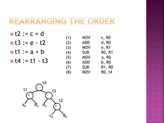 Generating code from dags | PPTX
