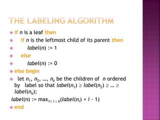 Generating code from dags | PPTX
