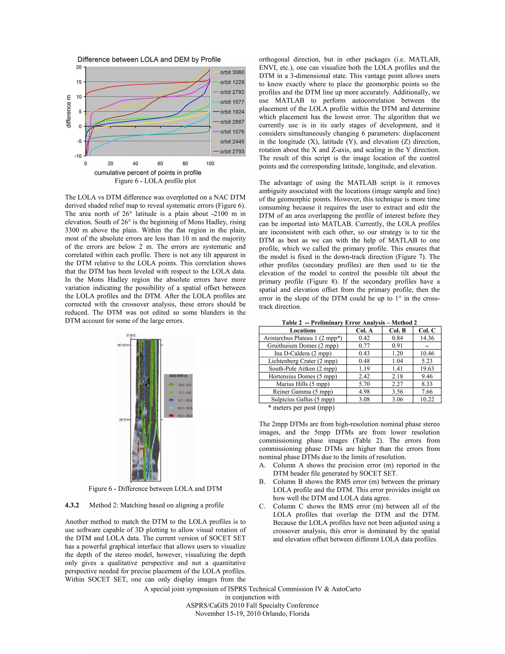 Generating digital terrain models using lroc nac images | PDF