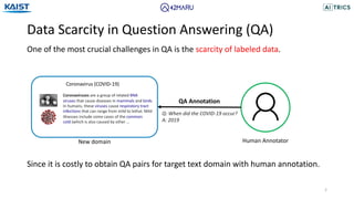 Generating Diverse and Consistent QA pairs from Contexts with Information-Maximizing ...