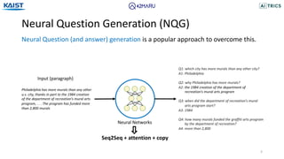 Generating Diverse and Consistent QA pairs from Contexts with Information-Maximizing ...