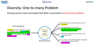 Generating Diverse and Consistent QA pairs from Contexts with Information-Maximizing ...