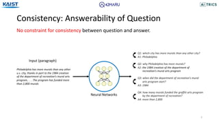 Generating Diverse and Consistent QA pairs from Contexts with Information-Maximizing ...