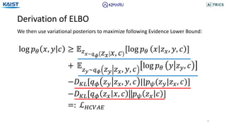 Generating Diverse and Consistent QA pairs from Contexts with Information-Maximizing ...