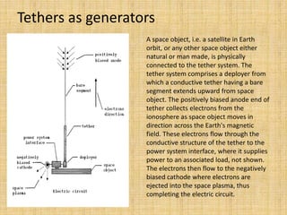 Generating electricity by earth magnetic field | PPTX
