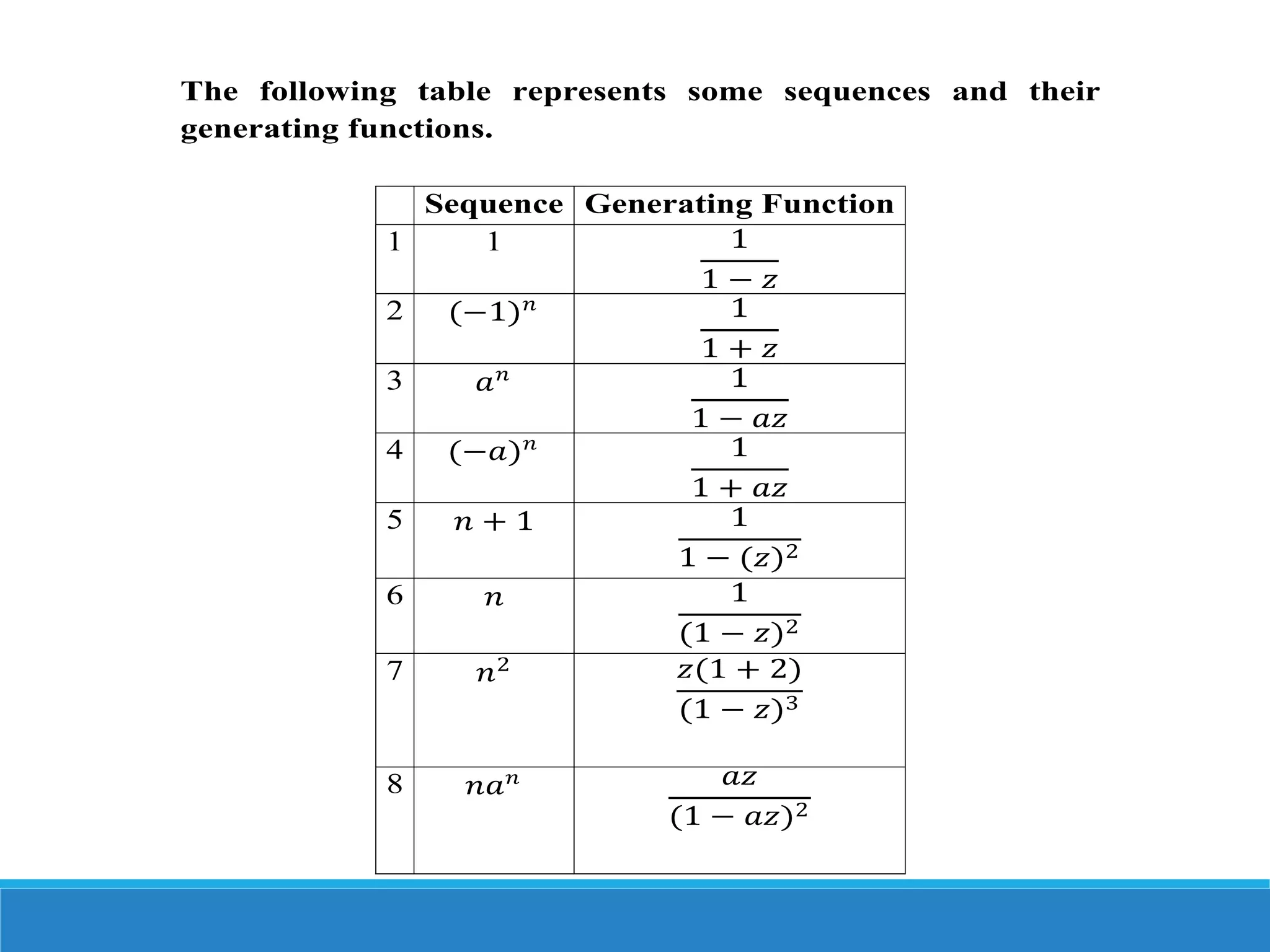 Generating function | PPTX