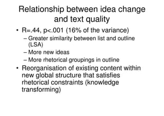 Generating Ideas In Writing | PPT