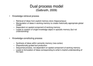 Generating Ideas In Writing | PDF