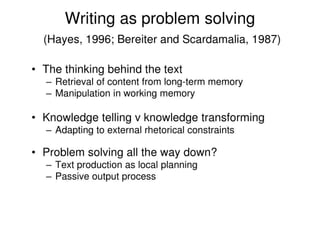 Generating Ideas In Writing | PPT