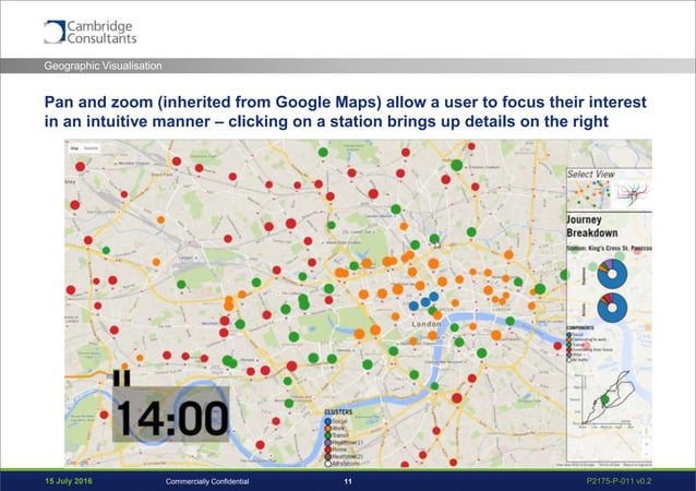 Generating insight from data | PPTX