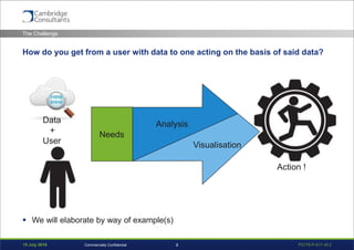Generating insight from data | PPTX