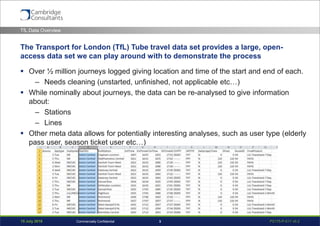 Generating insight from data | PPTX