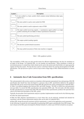 Generating JADE agents from SDL specifications | PDF
