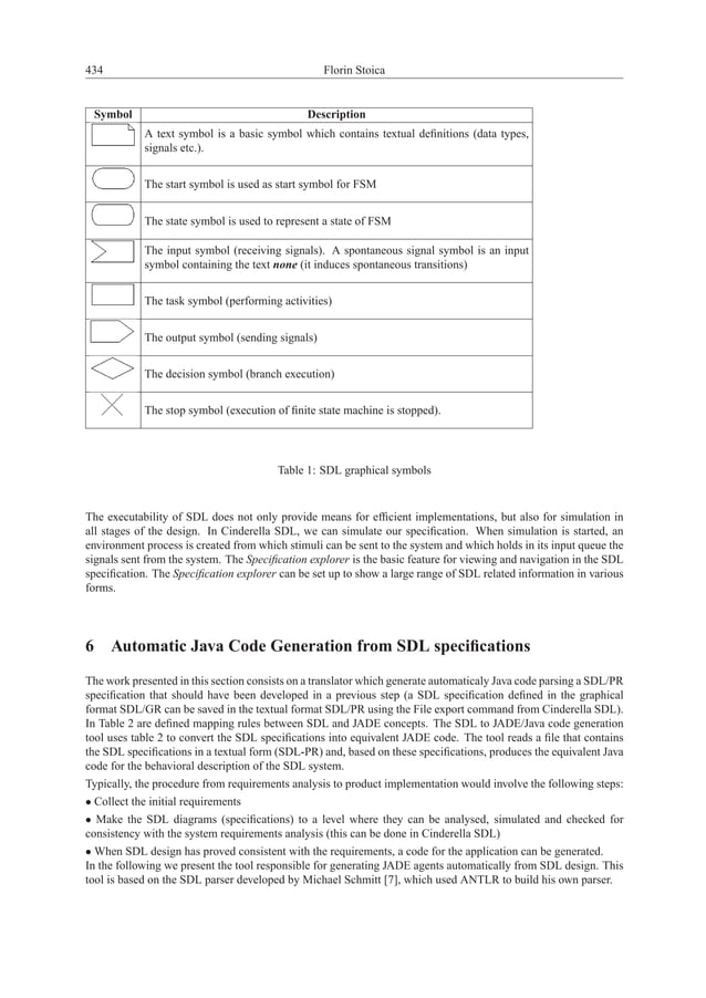 Generating Jade Agents From Sdl Specifications Pdf