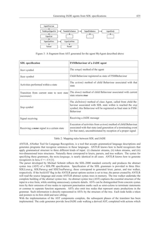 Generating JADE agents from SDL specifications | PDF