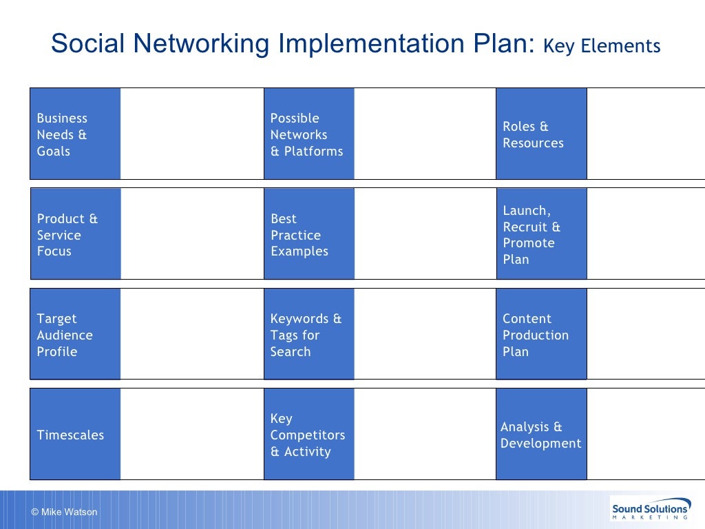 Social Networking Implementation Plan: Key
