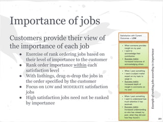 Generating opportunity maps with customer jobs to-be-done | PPT