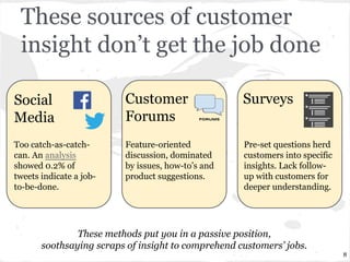 Generating opportunity maps with customer jobs to-be-done | PPT