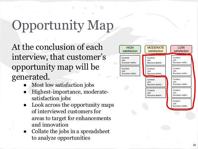 Generating opportunity maps with customer jobs to-be-done