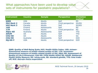Generating preference-based values for the EQ-5D-Y to support its use in HTA | PPTX