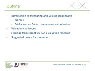 Generating preference-based values for the EQ-5D-Y to support its use in HTA | PPTX
