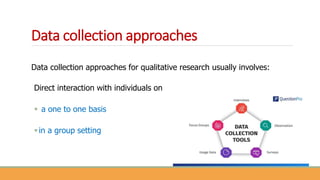 Generating Data in Qualitative Research | PPT