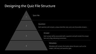 PowerPoint on Generating Random Quiz Files | PPTX