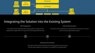 PowerPoint on Generating Random Quiz Files | PPTX