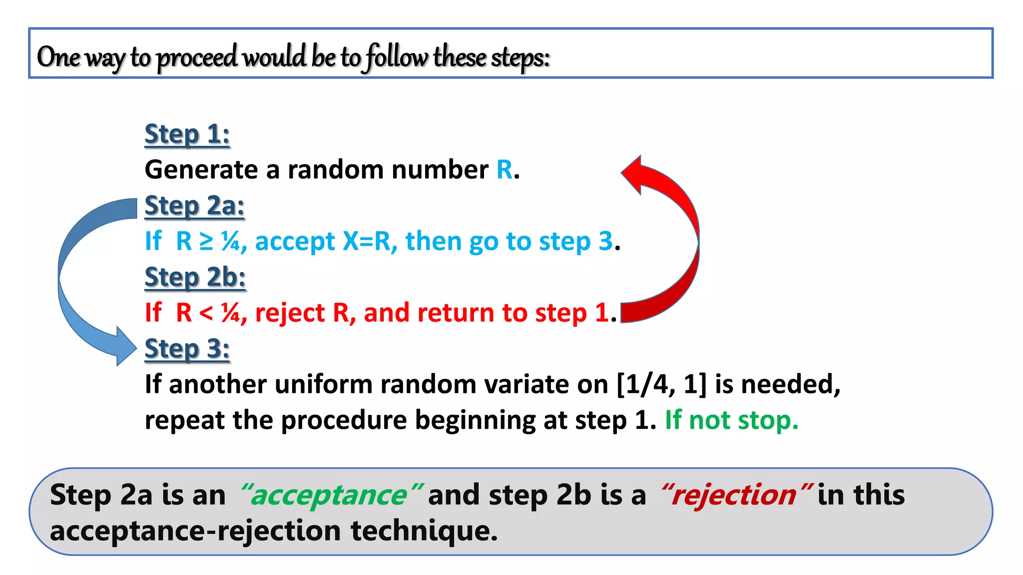Generating random variates | PPTX