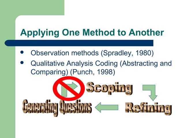Generating researchable questions | PPT