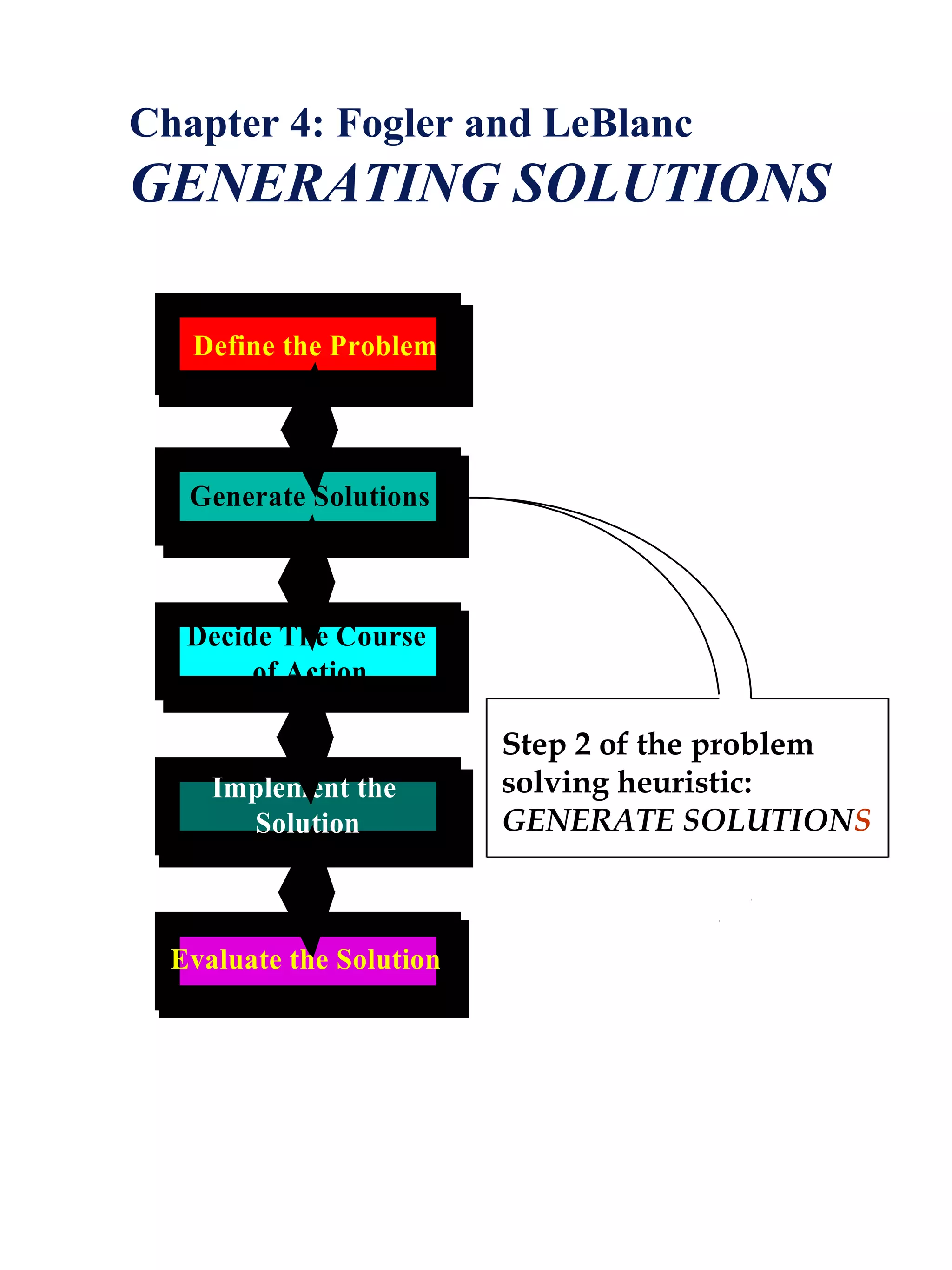 Generating solutions and brainstorming | PPT