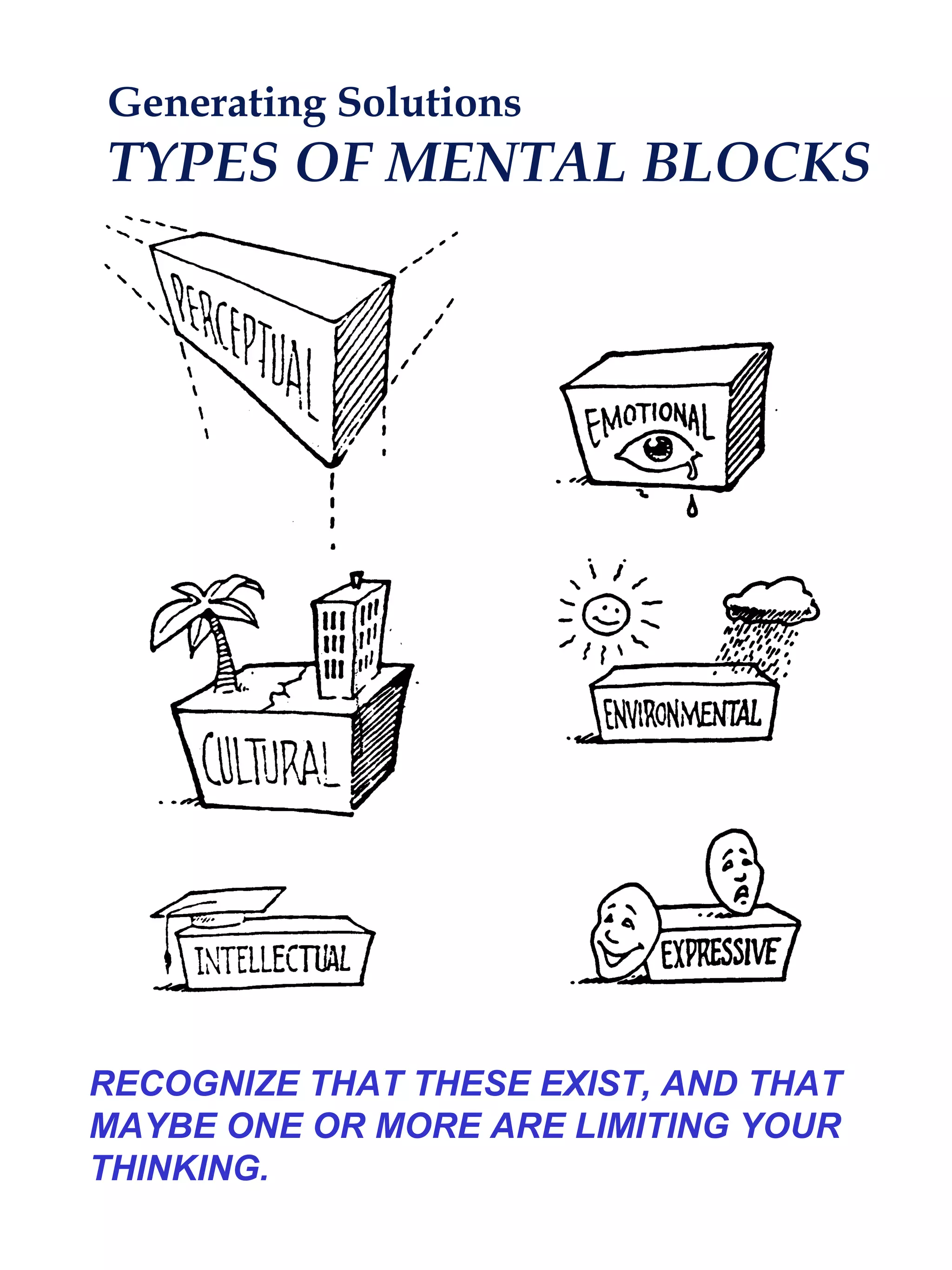 Generating solutions and brainstorming | PPT