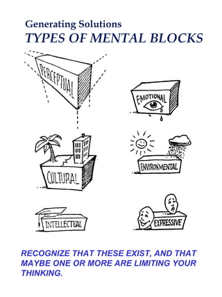 Generating solutions and brainstorming | PPT