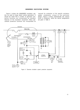 Generating stationprotection ge | PDF