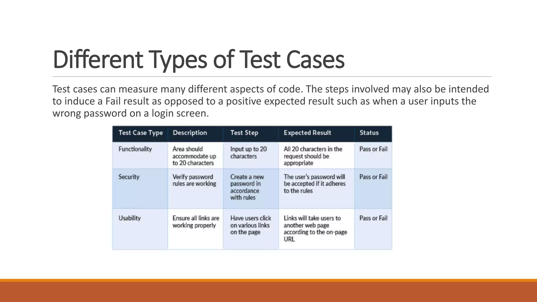 Generating Test Cases Pptx Databases Computer Software And