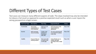 Generating Test Cases | PPTX